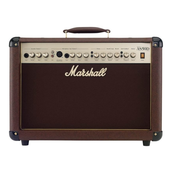 Top 5 Best Metal Amps Under $500 [2020 Review] - MetalMusicGuide